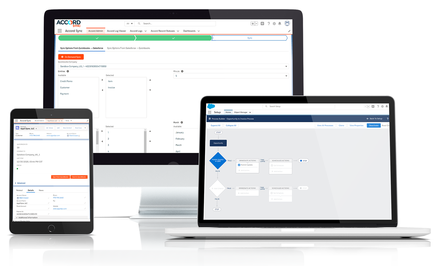 Accord Sync - Accord Sync